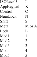 Linux Manpages Online - man.cx manual pages