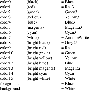 Linux Manpages Online - man.cx manual pages