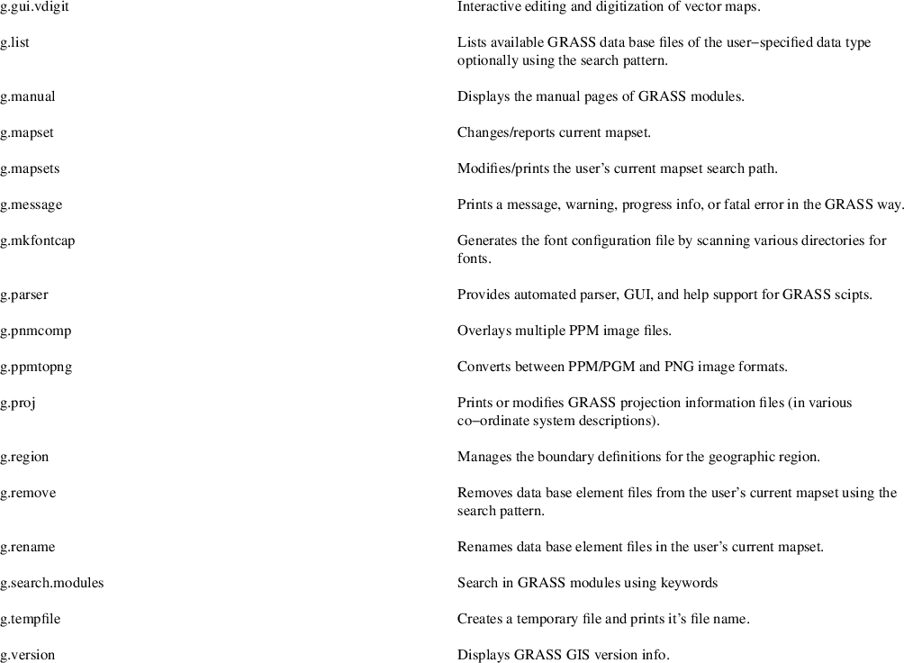 Linux Manpages Online - man.cx manual pages