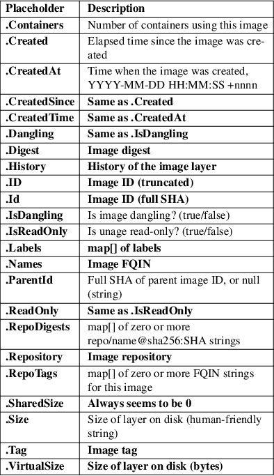Linux Manpages Online - man.cx manual pages