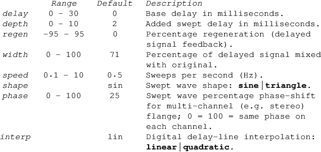Linux Manpages Online - man.cx manual pages