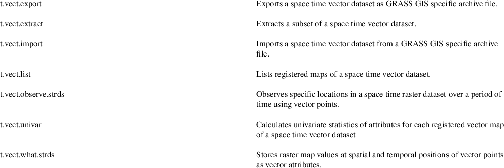 Linux Manpages Online - man.cx manual pages