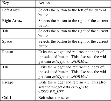 Linux Manpages Online - man.cx manual pages